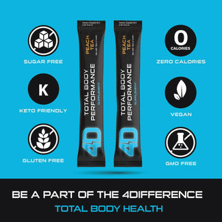 4D Stick Packs – Drink 4D